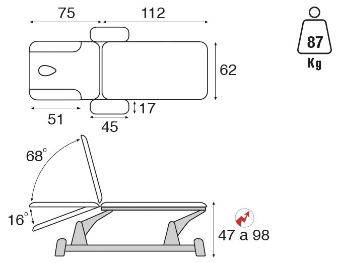 Table de massage électrique avec barre périphérique Ecopostural C5983 à ...